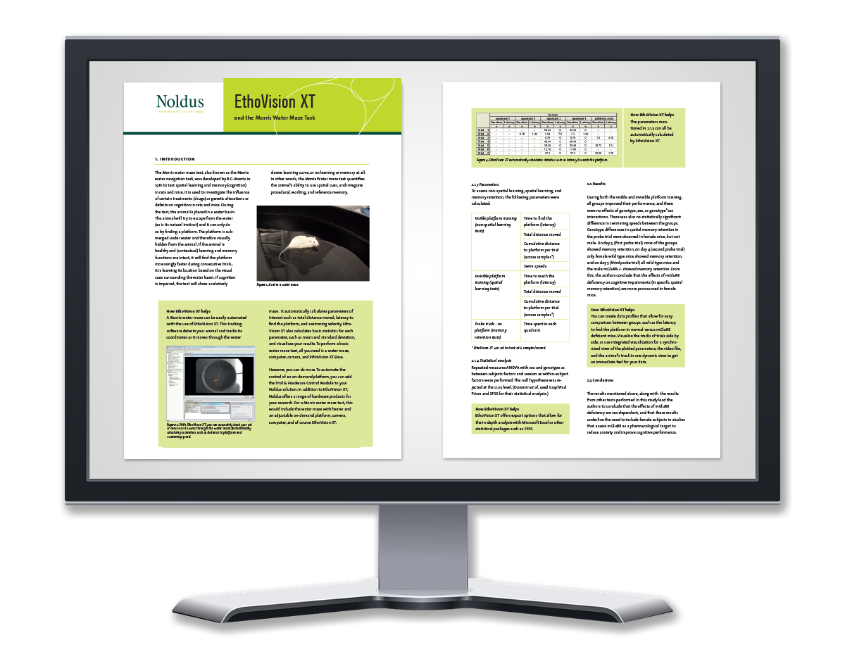 Free white paper on the Morris water maze task